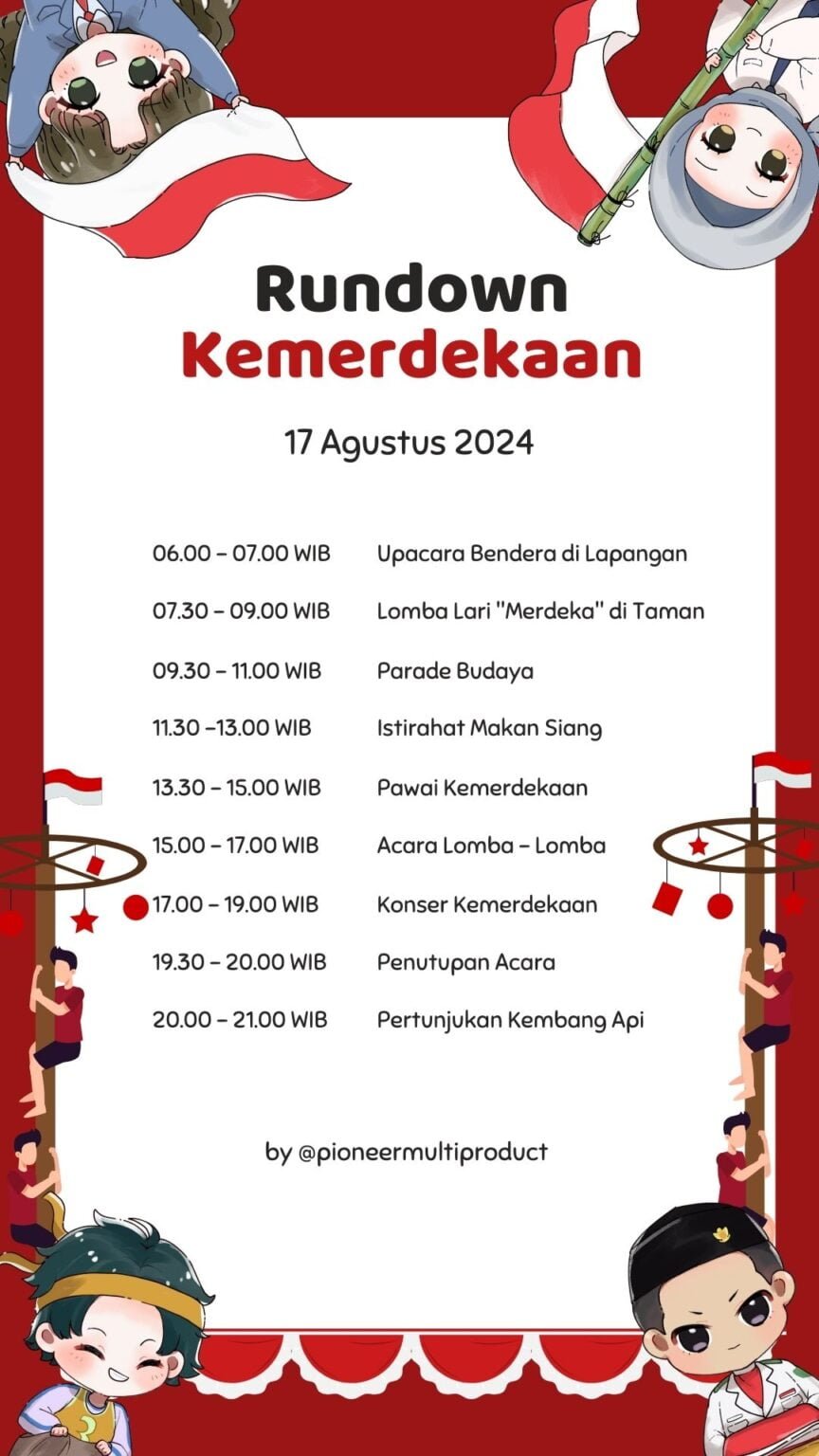 5+ Contoh Template Rundown Acara Yang Menarik & Benar - Pioneer ...