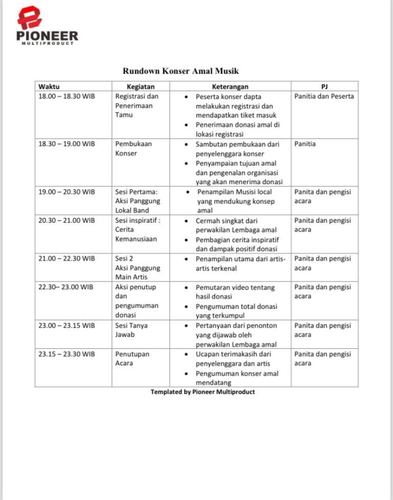 5+ Contoh Template Rundown Acara Yang Menarik & Benar - Pioneer ...