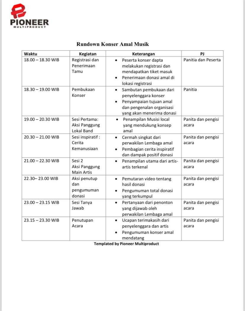 5+ Contoh Template Rundown Acara Yang Menarik & Benar - Pioneer ...