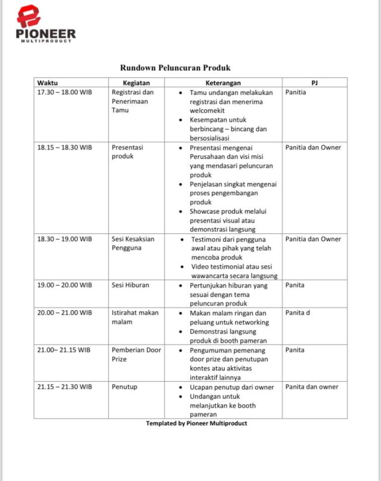 5+ Contoh Template Rundown Acara Yang Menarik & Benar - Pioneer ...